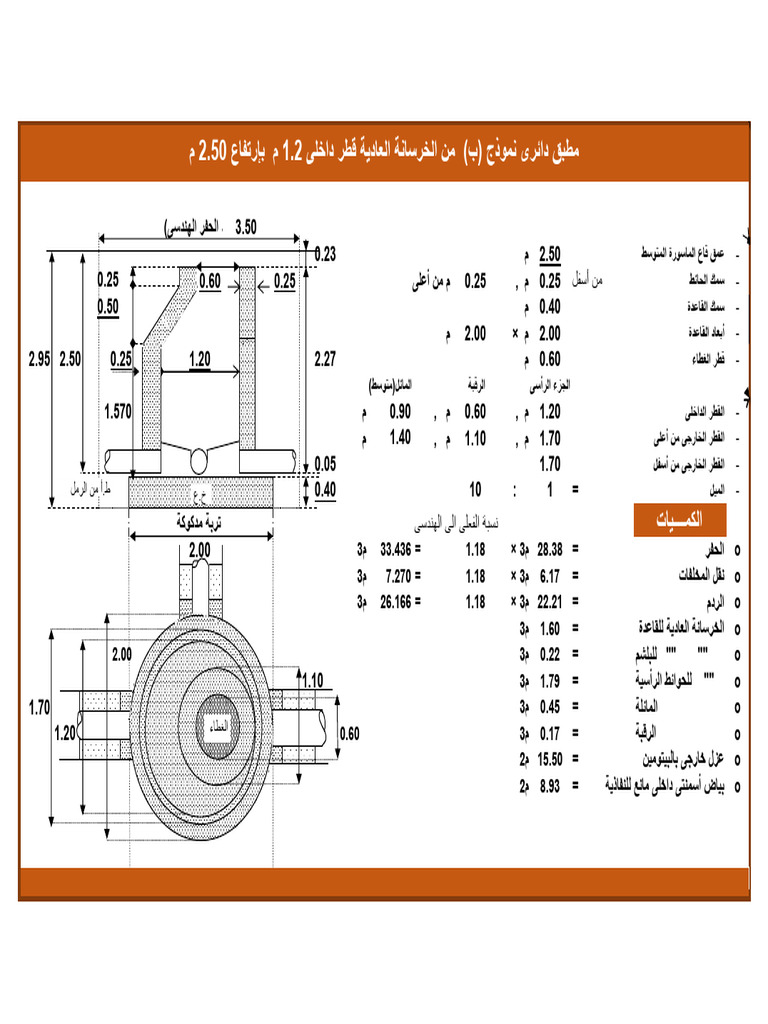 Manhole_Qs__1754765704 | PDF
