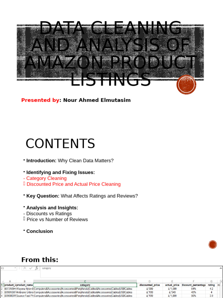 Data Cleaning and Analysis of Amazon Product Listings | PDF