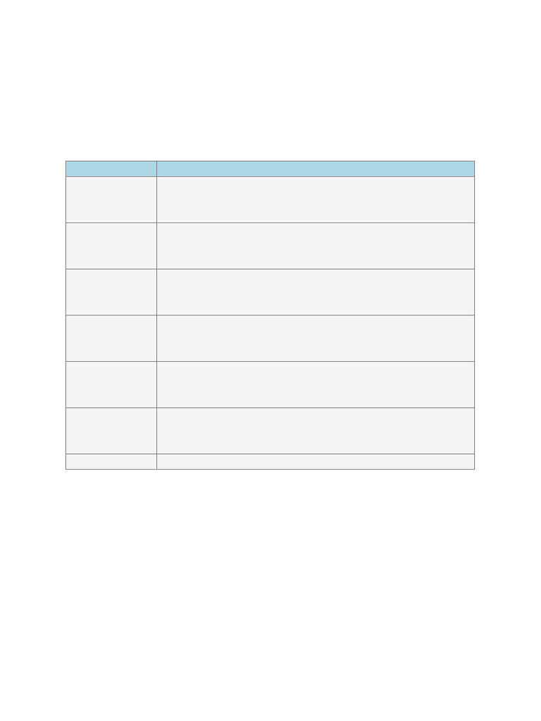 English A2 To B1 Plan | PDF