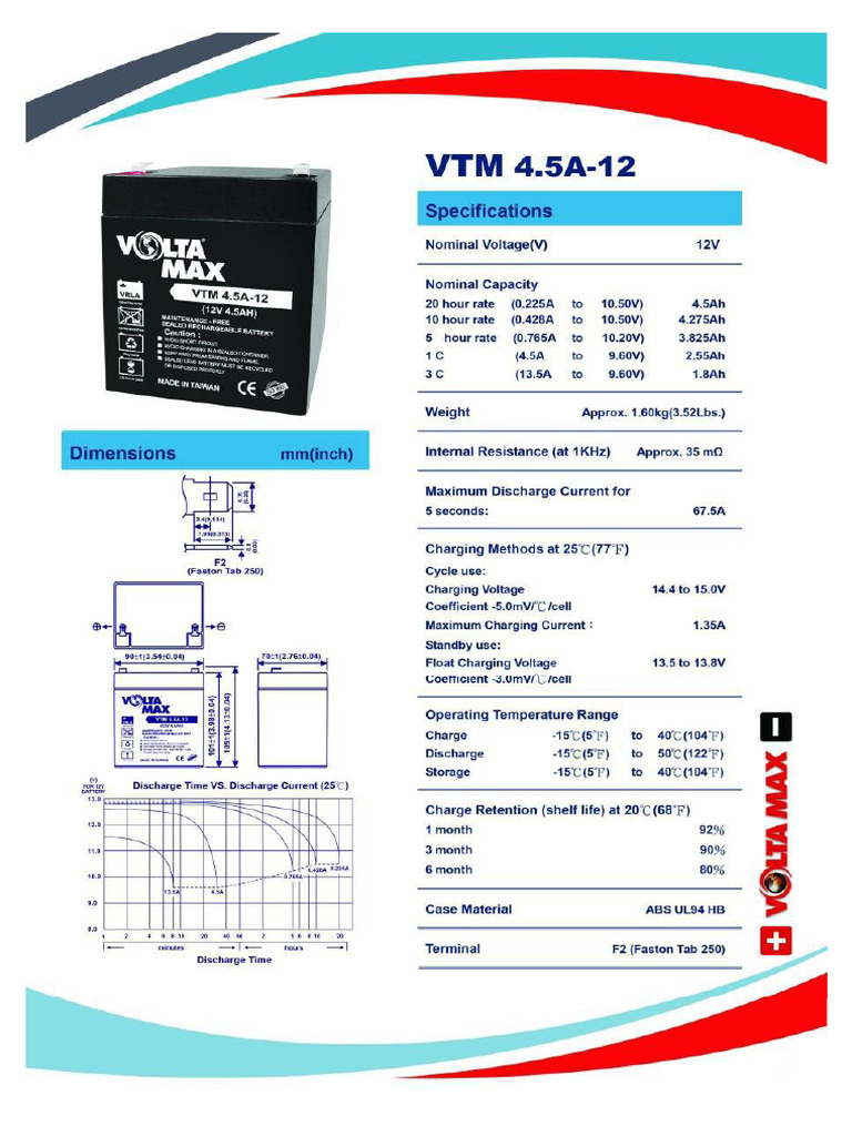 VoltaMax VTM 4.5A-12 | PDF