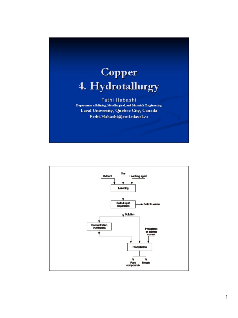 An In-Depth Look at Hydrometallurgical Processes for Copper Extraction ...