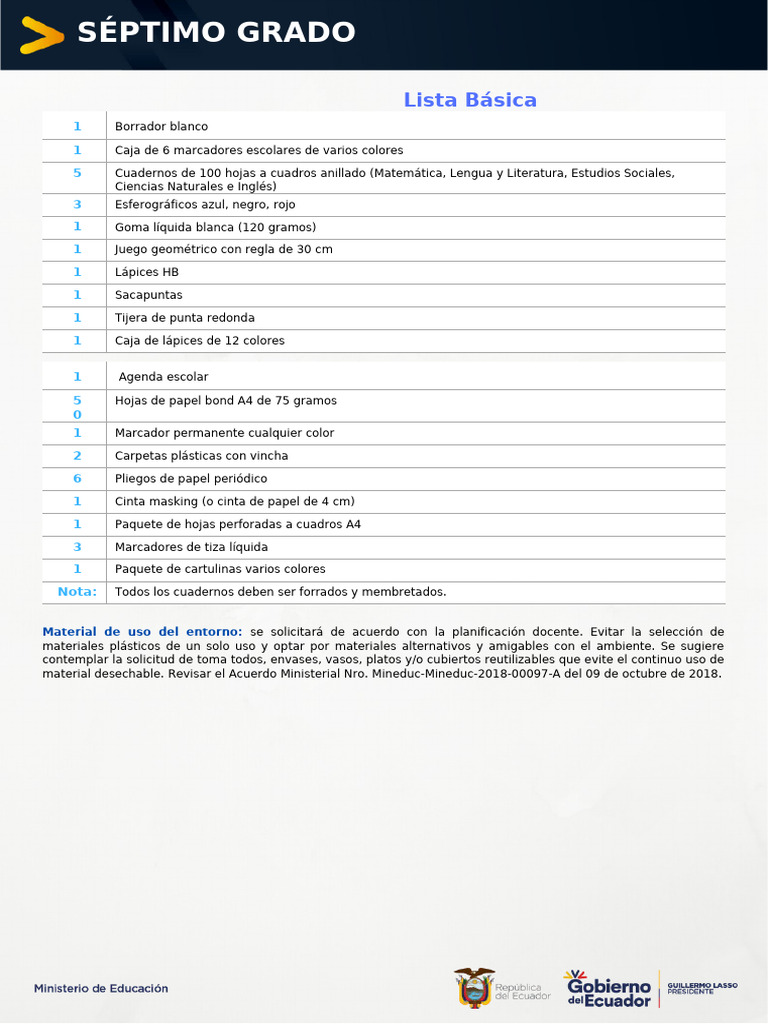 Lista de Materiales Séptimo Grado | PDF