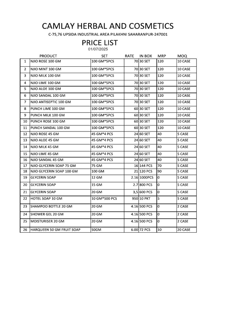New Rate Sheet | PDF