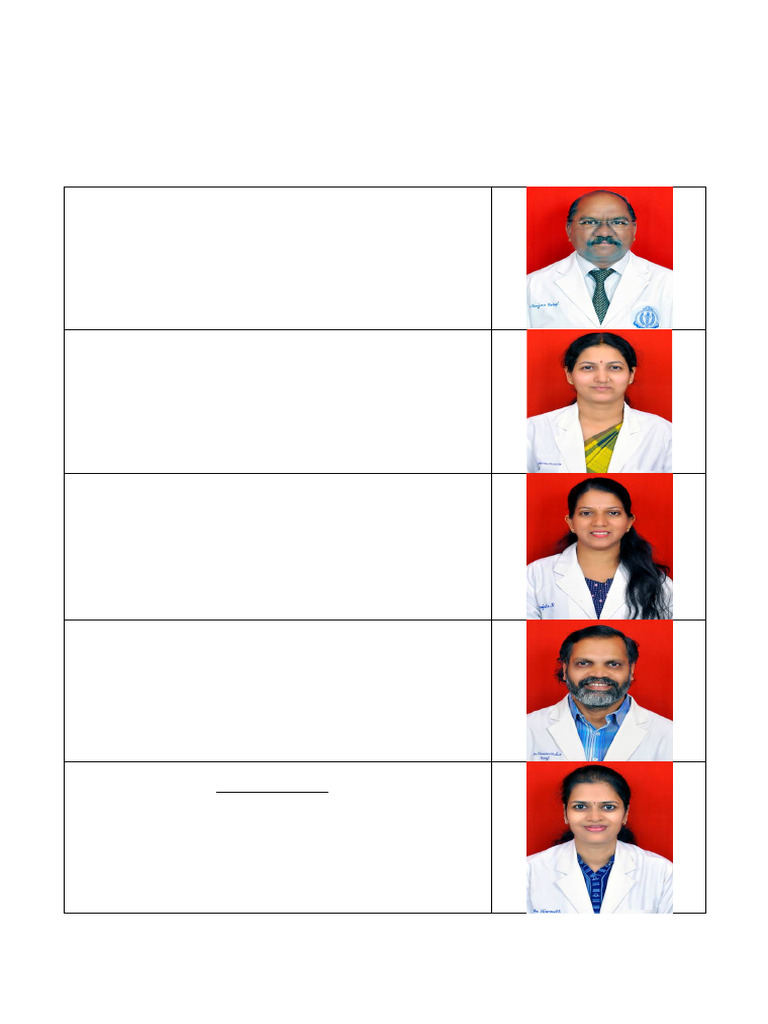 Deptwise Staff | PDF | Doctor Of Medicine | Medical Education