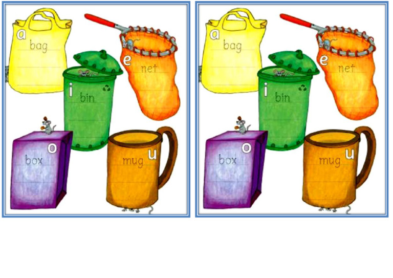 The Five Vowel Sounds | PDF