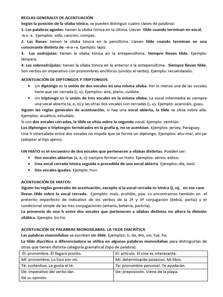 Reglas de Acentuación | PDF | Sílaba | Mecánica del lenguaje