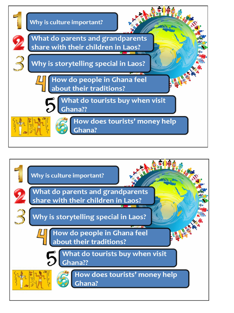 Comprehension Questions Unit 1 | PDF