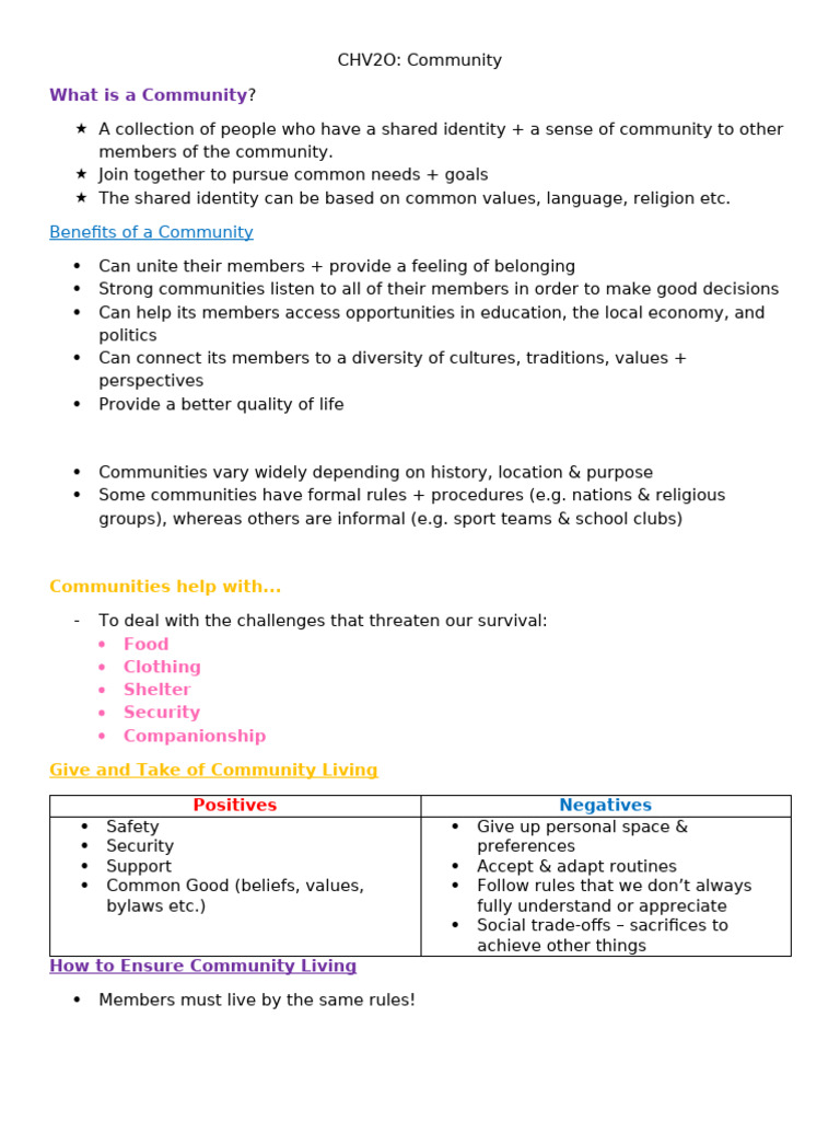 CHV2O Community Color Coded Ver | PDF | Community | Value (Ethics)