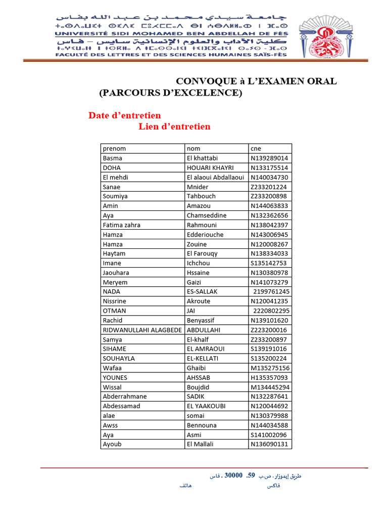 Liste des candidats examen oral Green Studies | PDF