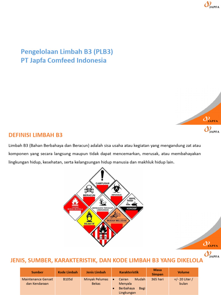 Materi PLB3 | PDF