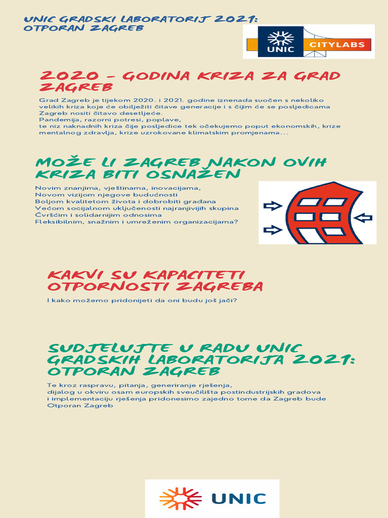 Unic Gradski Laboratorija 2021 Otporan Zagreb | PDF
