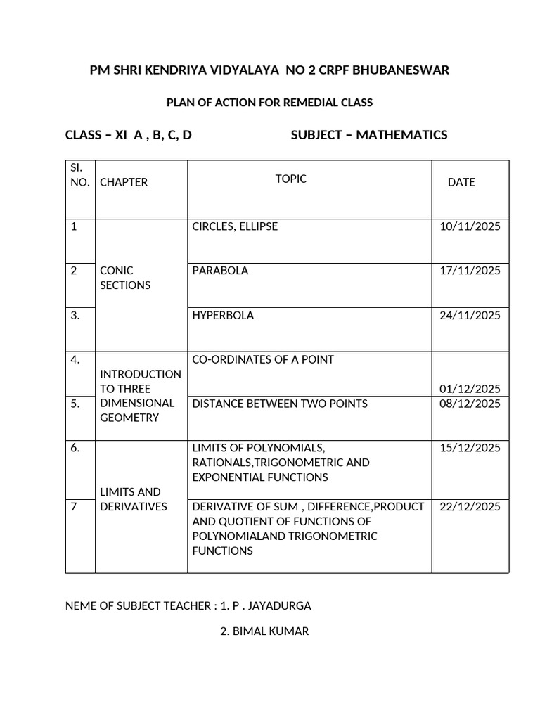11 Plan of Action For Remedial Class | PDF