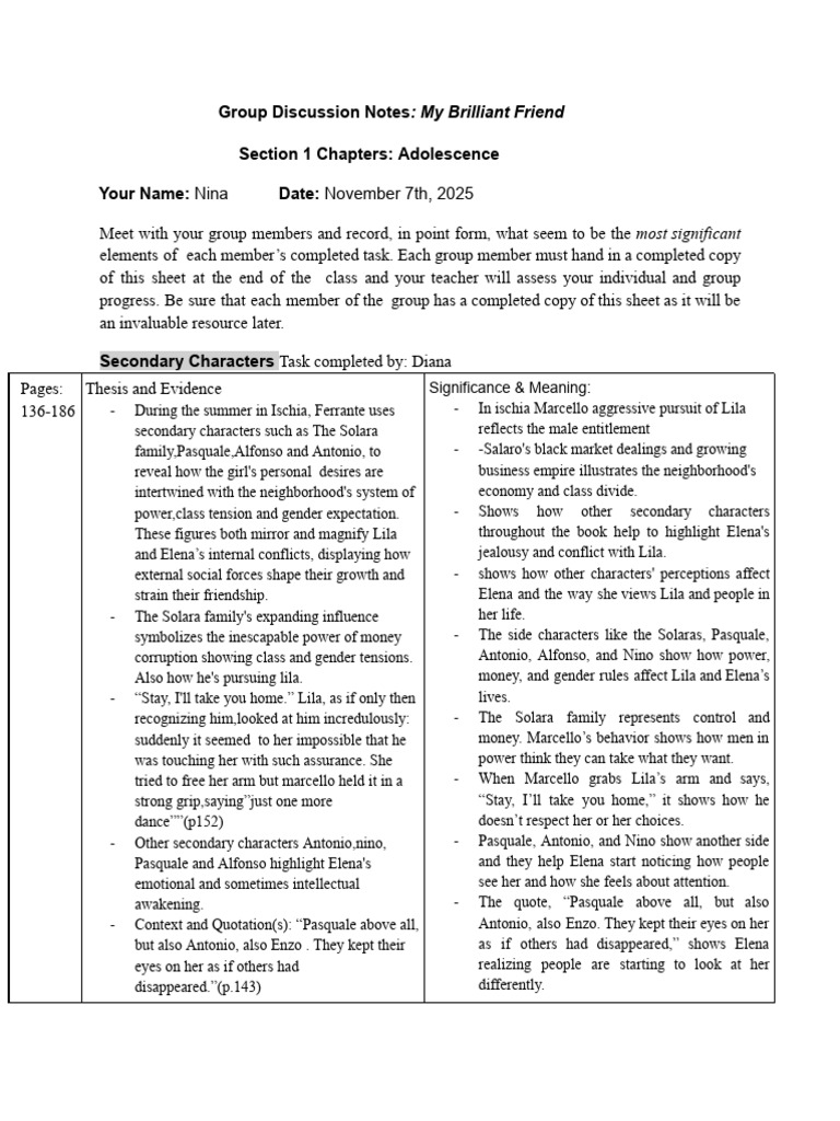My Brilliant Friend: Key Themes & Analysis | PDF | Psychology