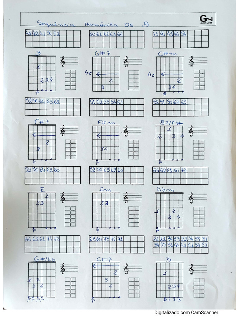 Sequências Mais Simples de B e BM | PDF
