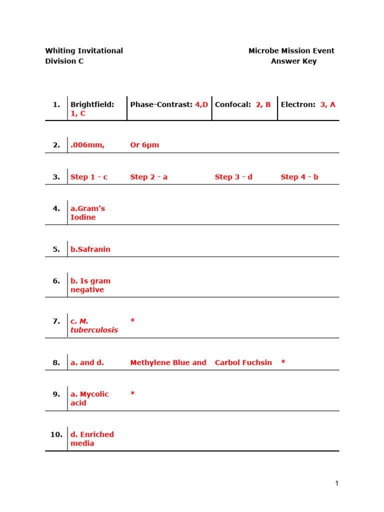 Microbe Mission Answer Key 2.0 | PDF