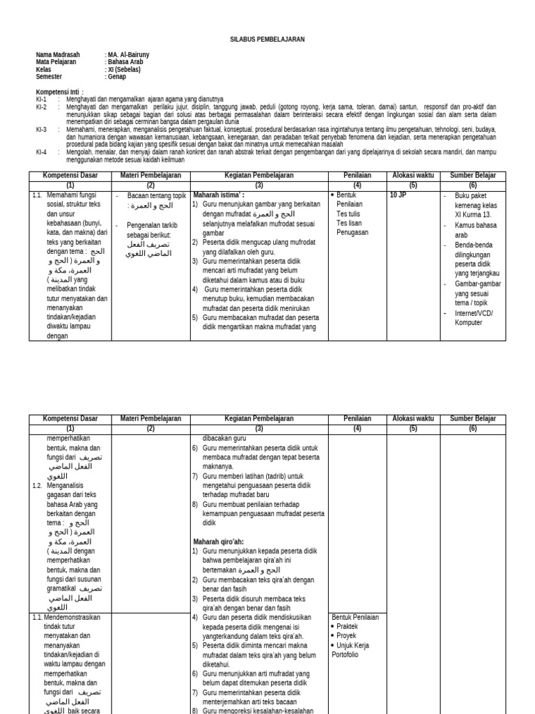 Silabus Bahasa Arab Kelas XI MA Semester Genap Tahun Pelajaran 2020-2021 | PDF