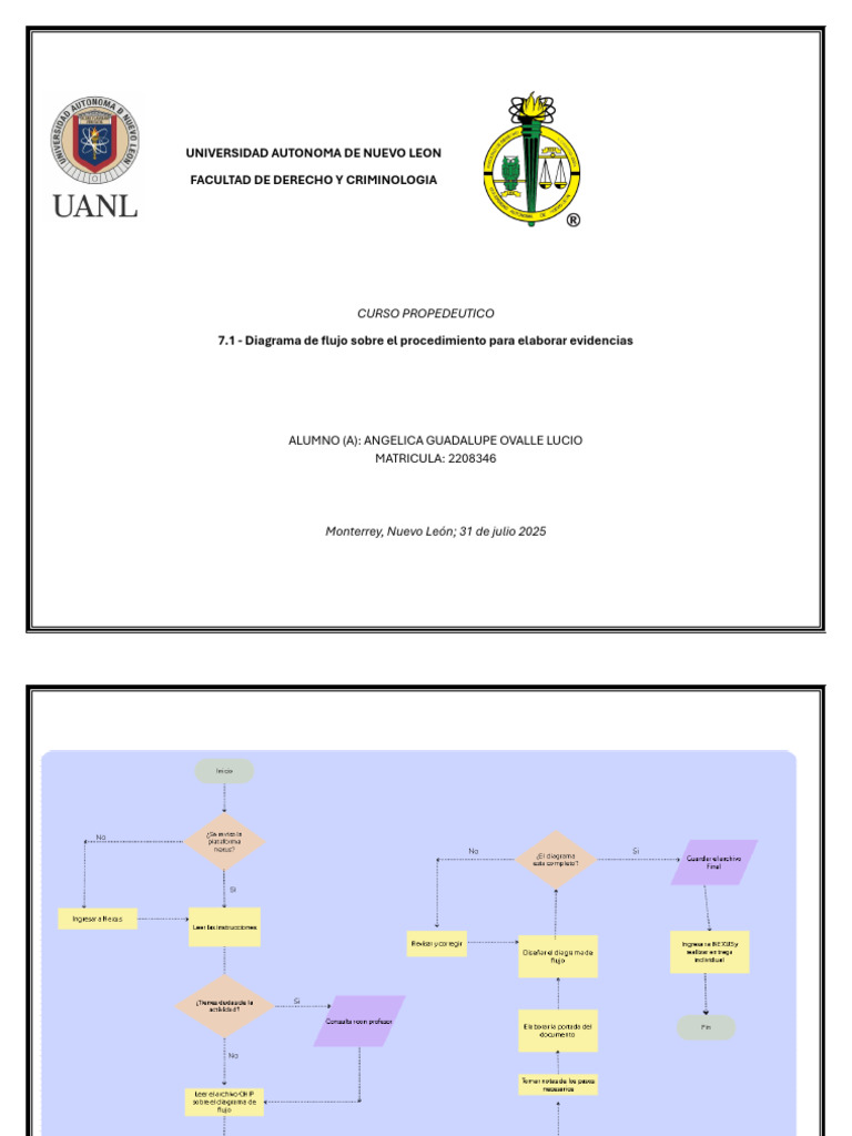 Actividad 7 - Cursos Propedeuticos | PDF