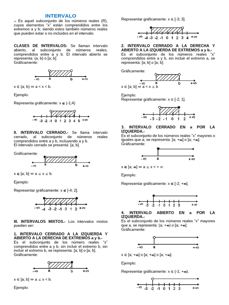 Tipos de Intervalos en Números Reales | PDF | Intervalo (Matemáticas ...