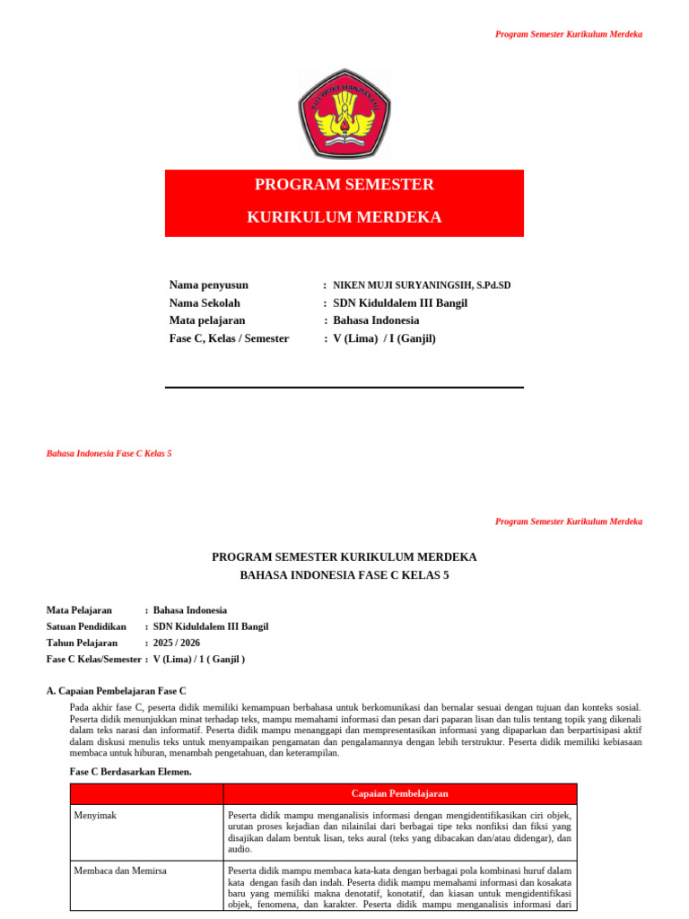 Promes Kurikulum Merdeka | PDF