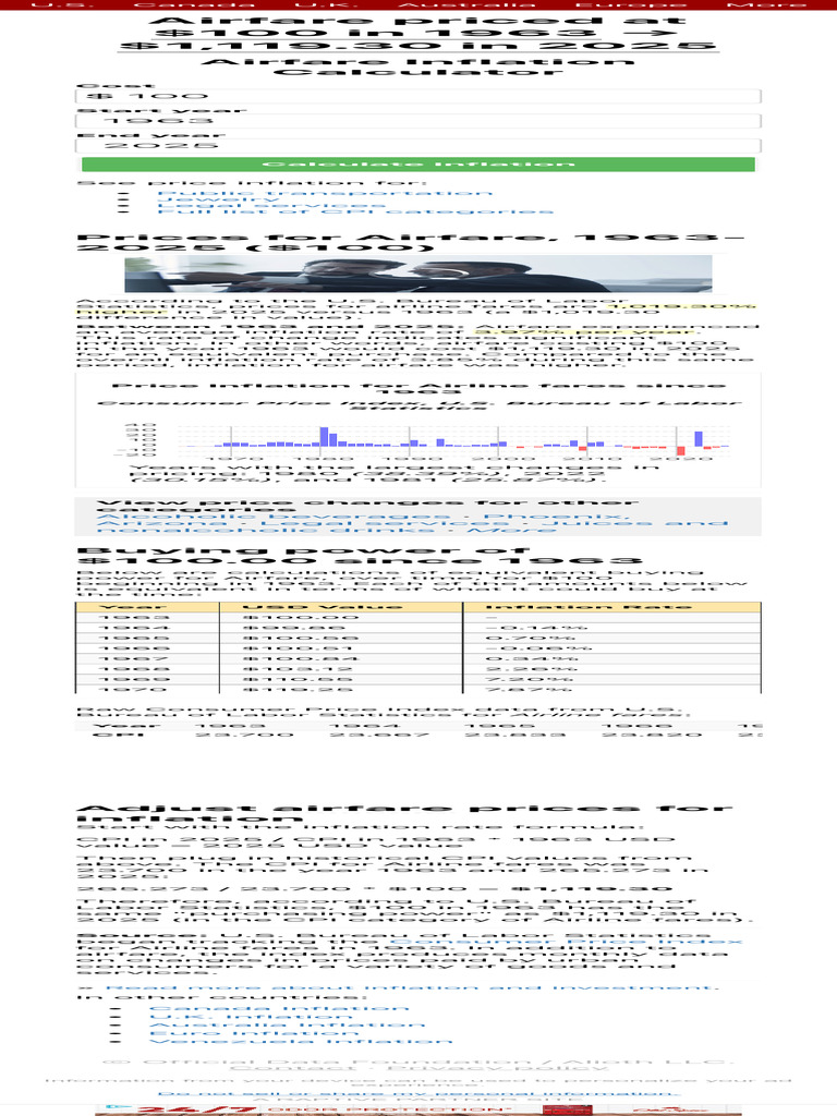 Airfare price inflation, 1963→2025 | PDF | Consumer Price Index | Inflation