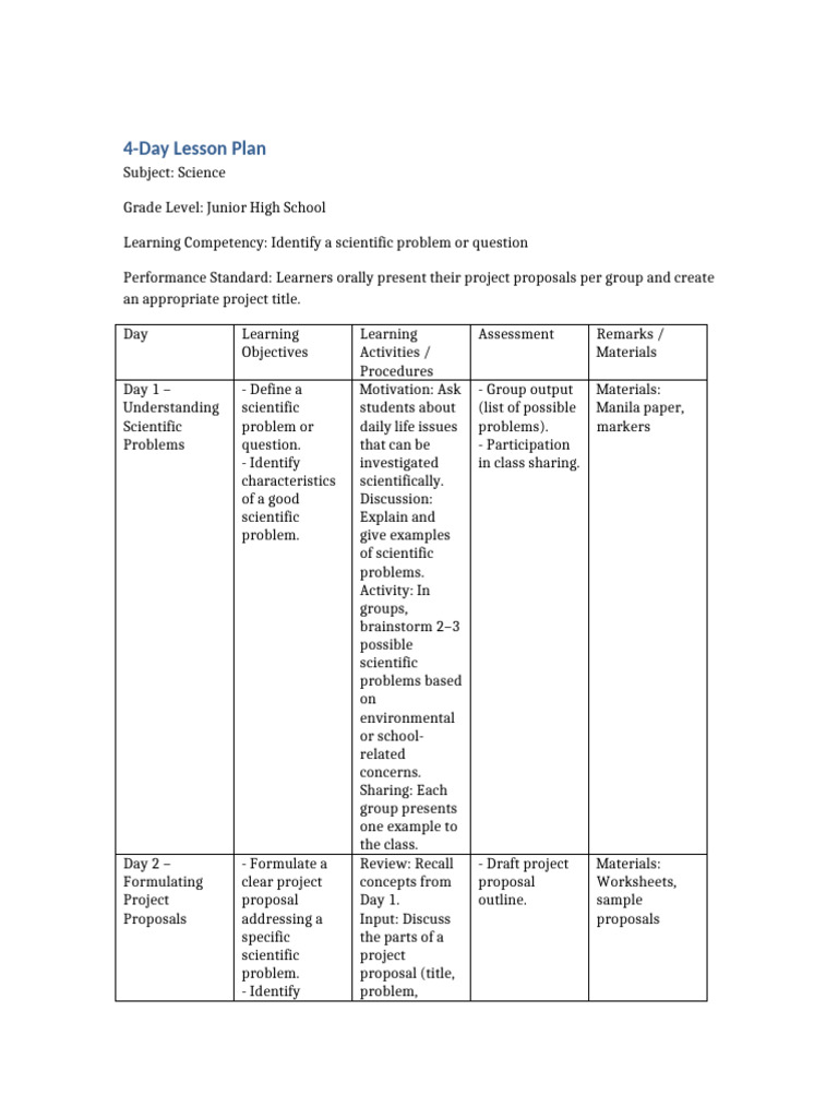 4-Day Science Project Proposal Plan | PDF | Lesson Plan | Methodology