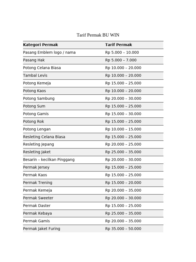 Tarif Permak BU WIN | PDF