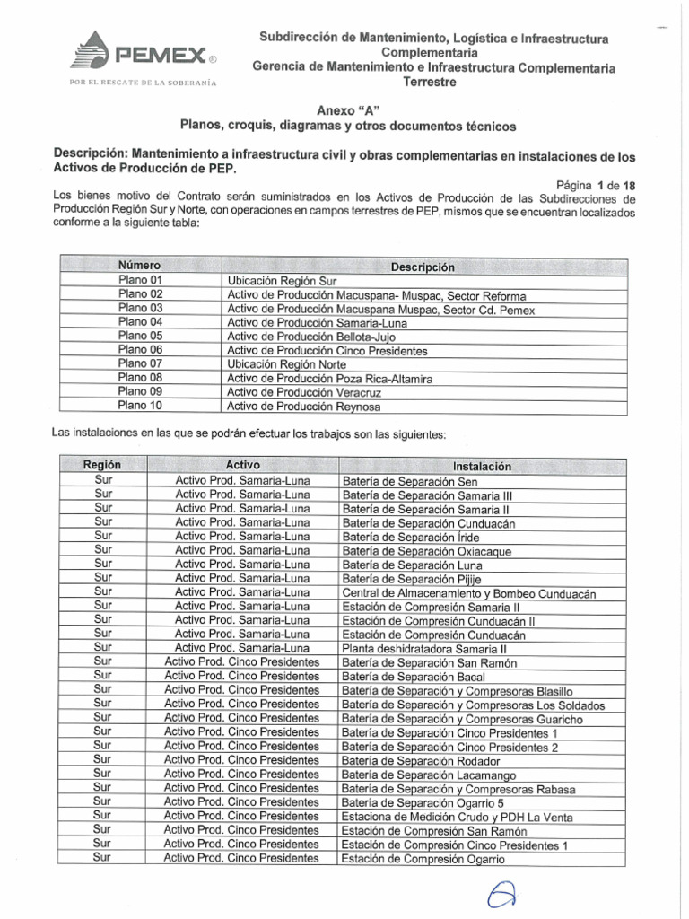 01 Anexo A_96503 | PDF