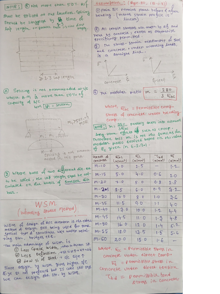 WSM | PDF | Mechanical Engineering | Solid Mechanics