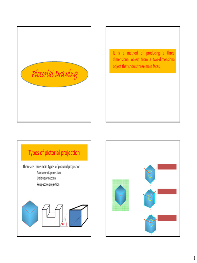 Chapter 4 Pictorial Drawing | PDF | Euclidean Geometry | Geometric Shapes
