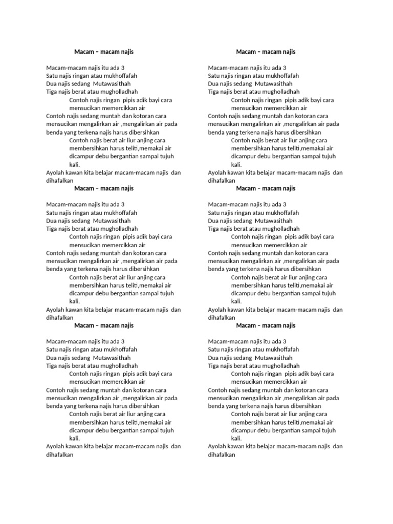 Jenis-Jenis Najis dan Cara Mensucikannya | PDF