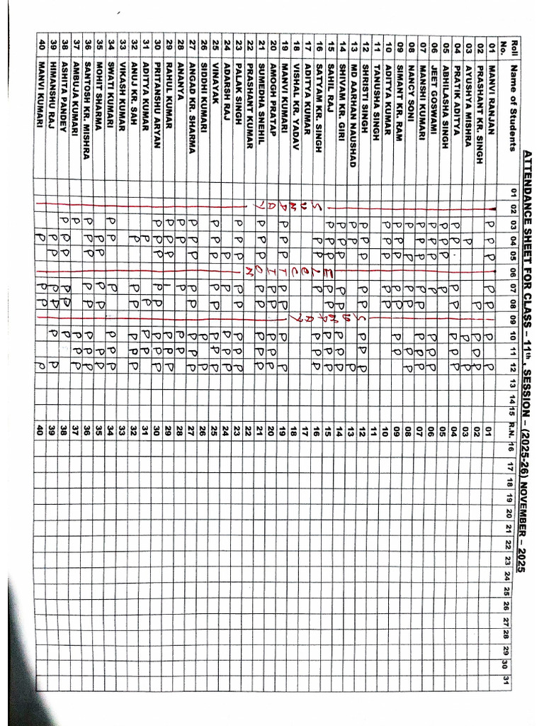 12_11_2025 (11th) Attendance Sheet | PDF