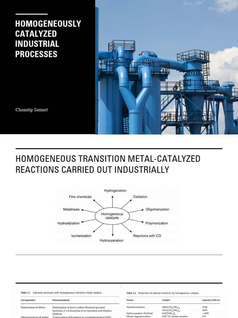 Industrial Homogeneous Catalysis Processes | PDF | Catalysis | Alkene