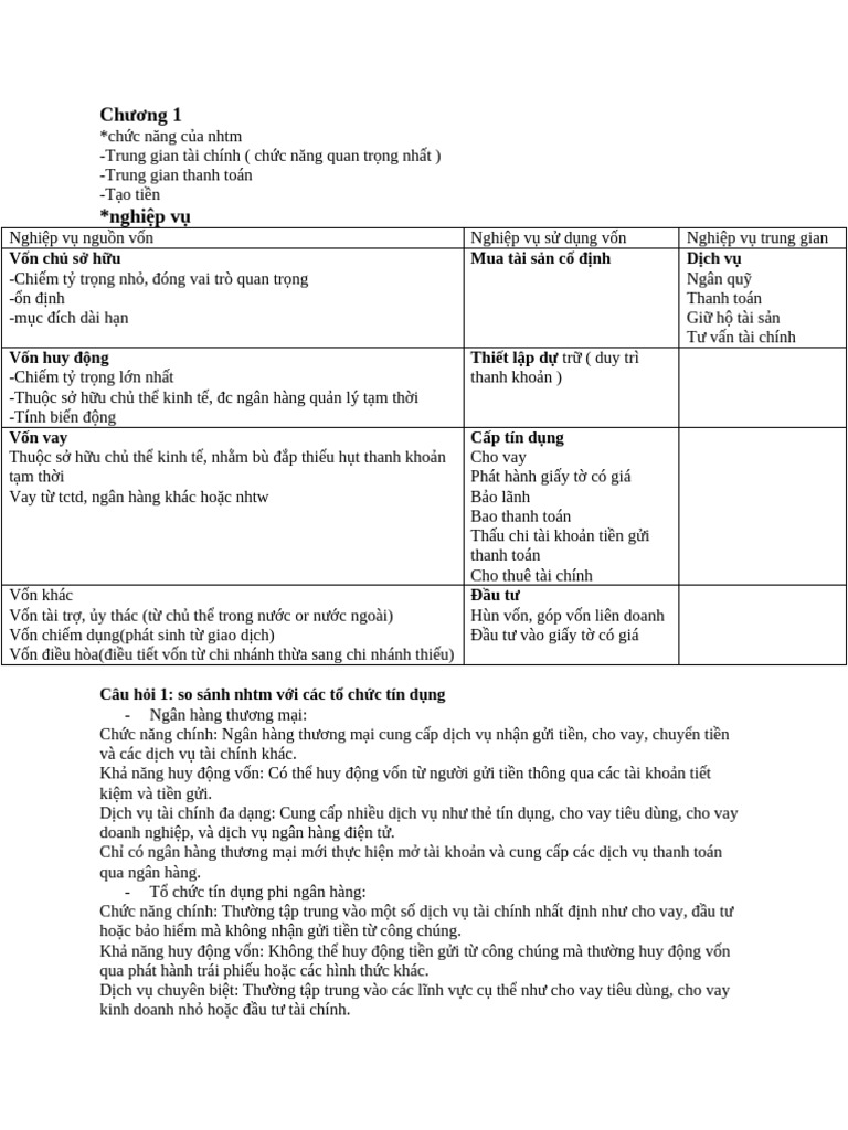 Lý Thuyết NHTM Dô Thi in Ra | PDF