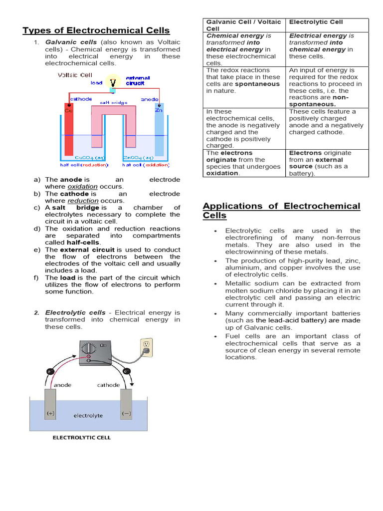 2.2 Types of Electrochemical Cells | PDF | Electrochemistry | Anode