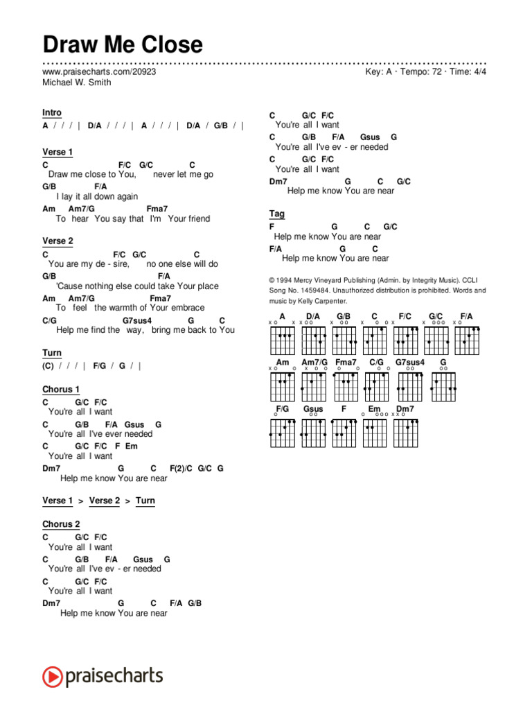 Draw Me Close (Michael W. S... ) Chord Chart - A - 2 Column Layout | PDF