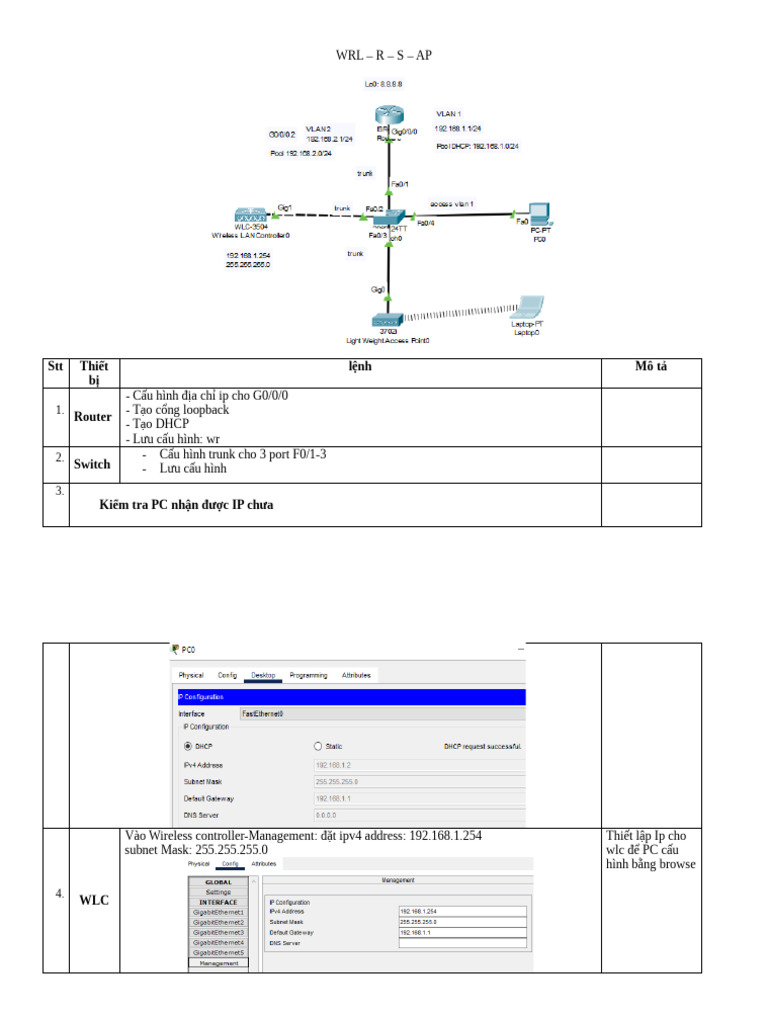 WCL_SSID_VLAN - SV | PDF