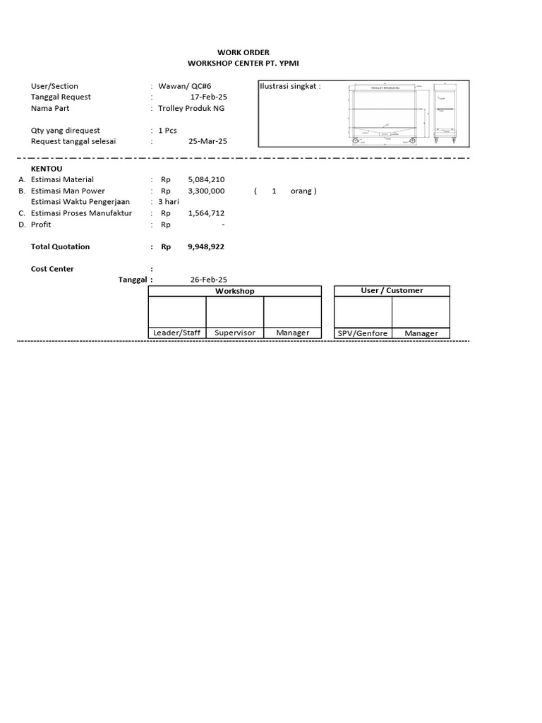 Trolley Produk NG | PDF
