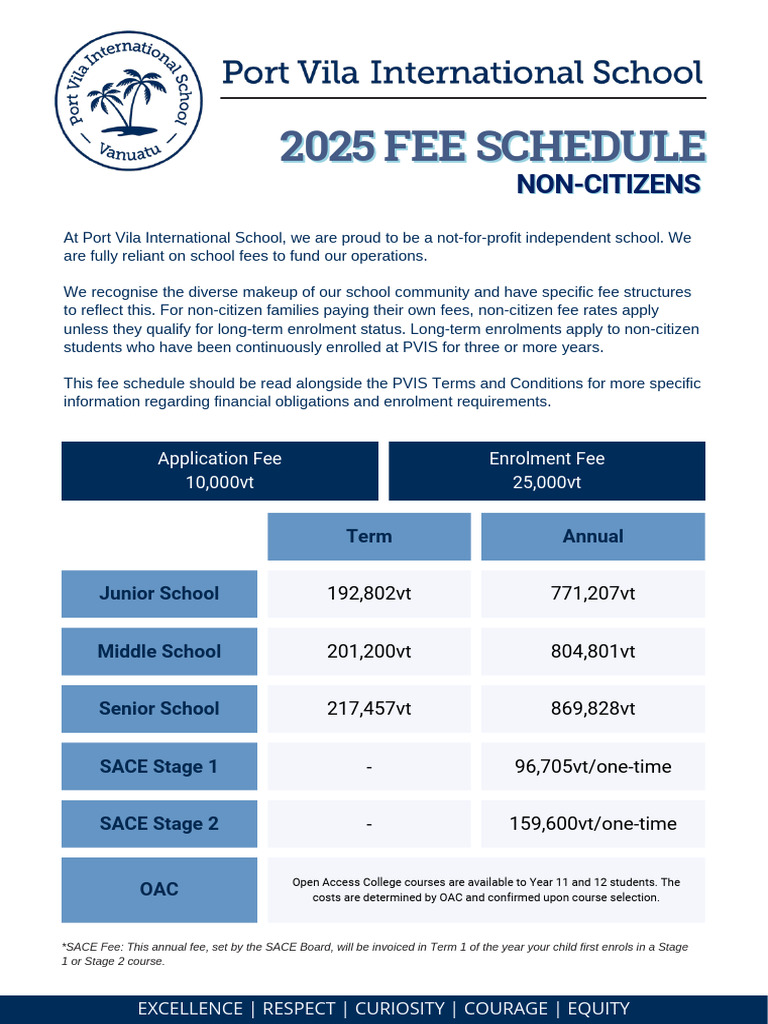 2025 School Fee Schedule Overview | PDF