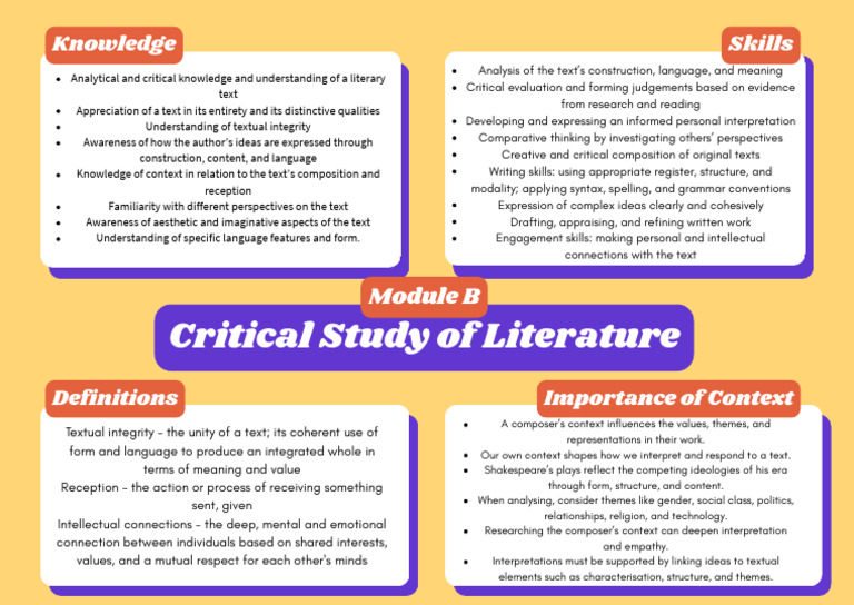 Critical Analysis of Literary Texts | PDF | Idea | Knowledge