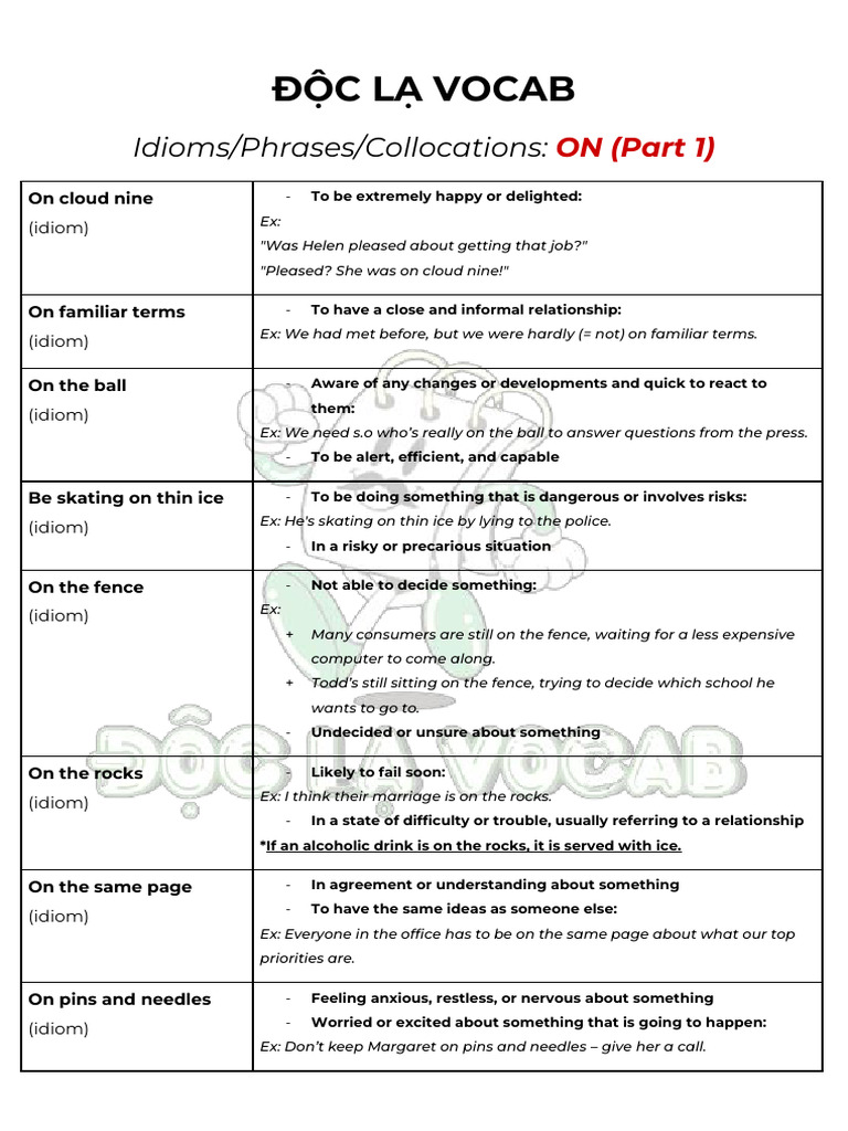 [ĐLV] 100 Idioms_Phrasal Verbs_Collocations That Contain on (Part 1) | PDF