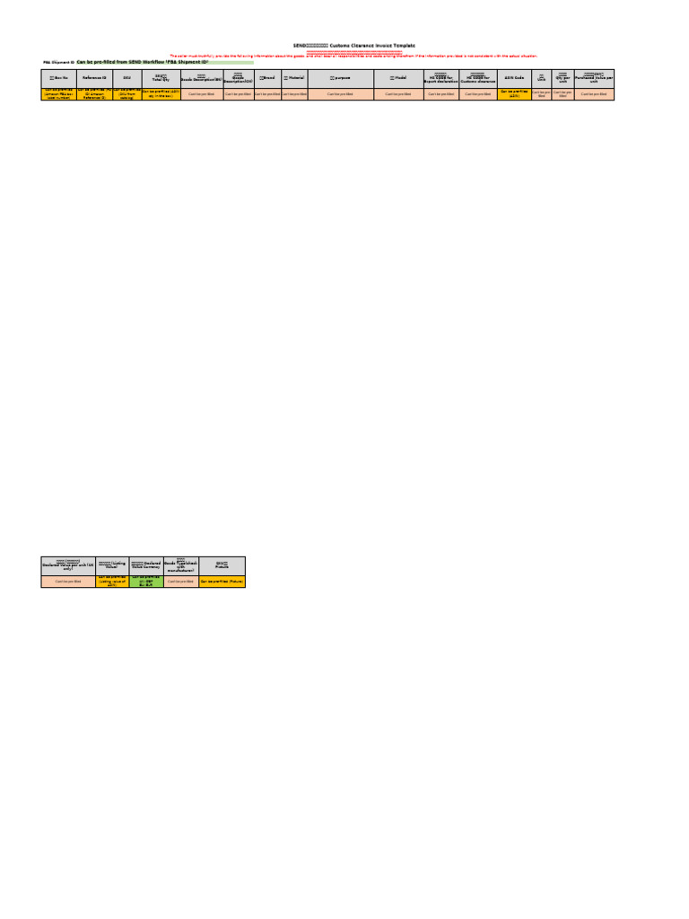 Commercial Invoice CN2US Jiufang | PDF | Economies | World Economy
