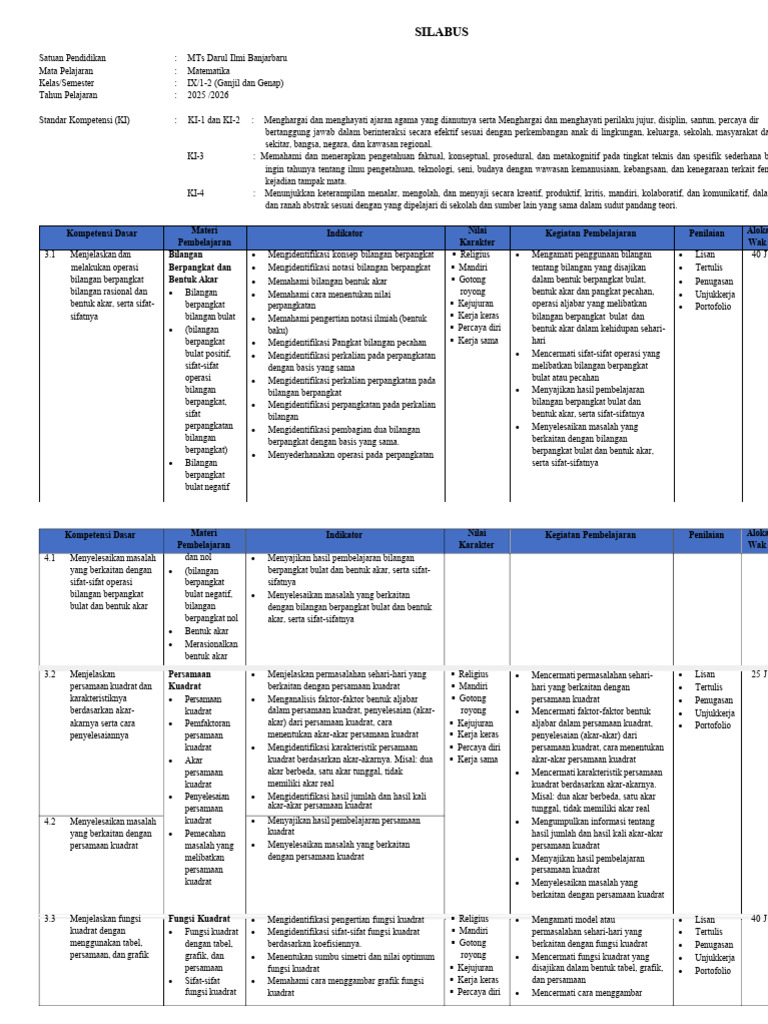 4. Silabus MTK 2025 Periode 3.PDF | PDF