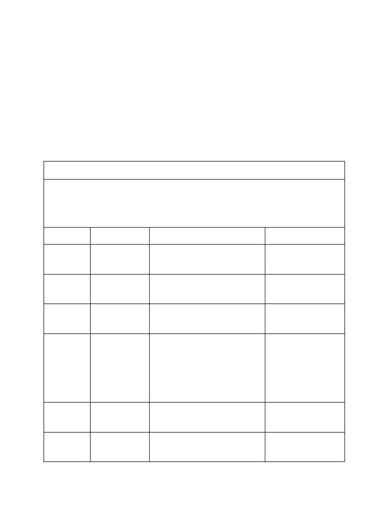 1st Counselling Schedule 2024 | PDF | Chess Openings | Chess Theory