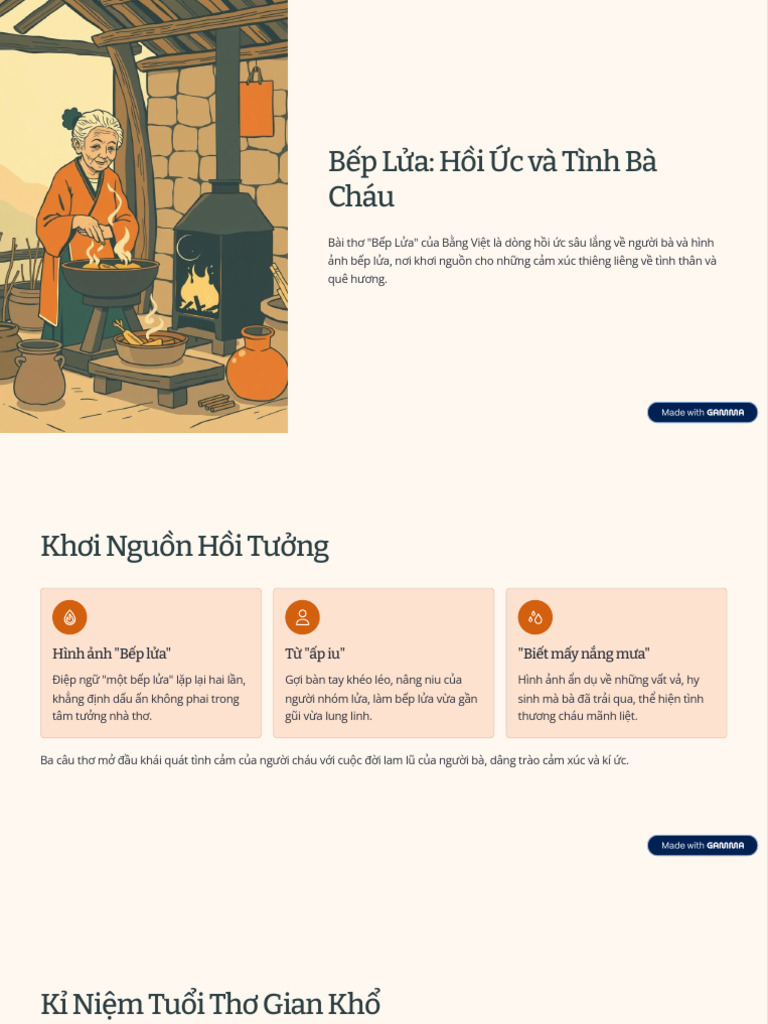 Bep Lua Hoi Uc Va Tinh Ba Chau | PDF