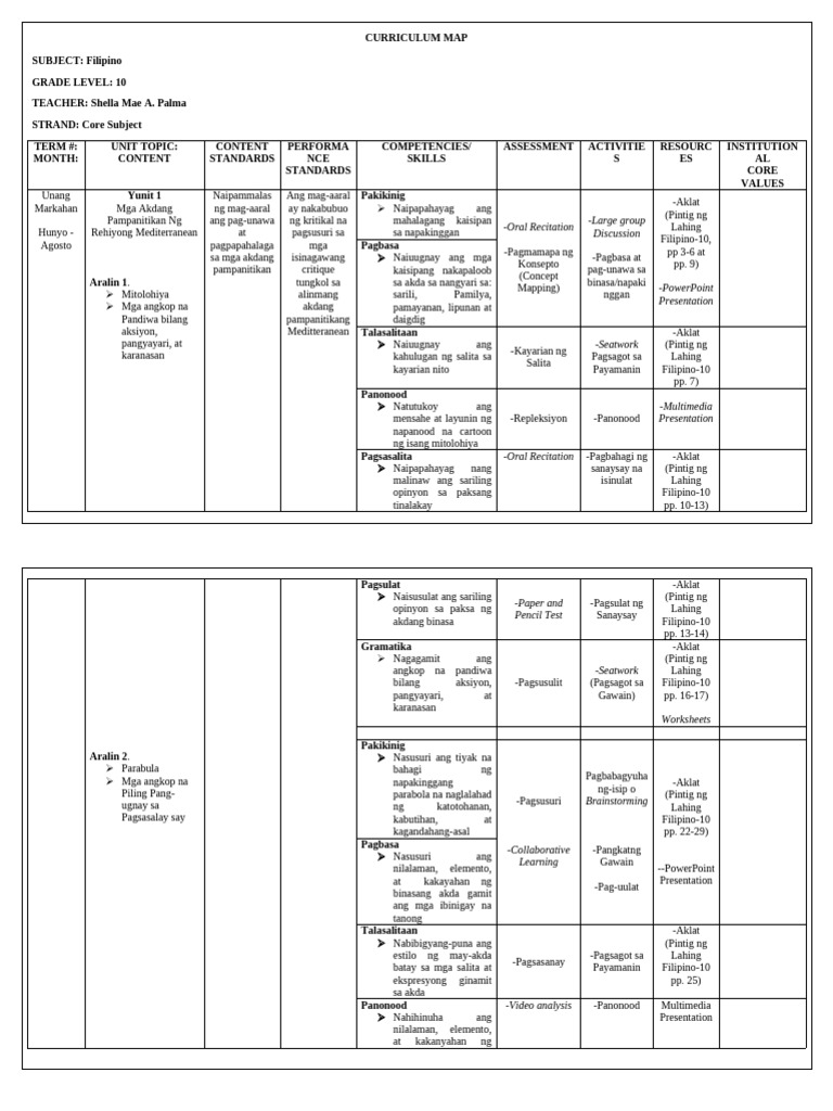 Curriculum Map Grade 10 Filipino | PDF