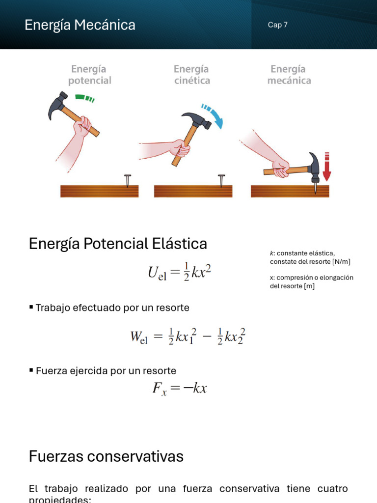 Energía Potencial Elástica y Conservación | PDF | Energía potencial ...