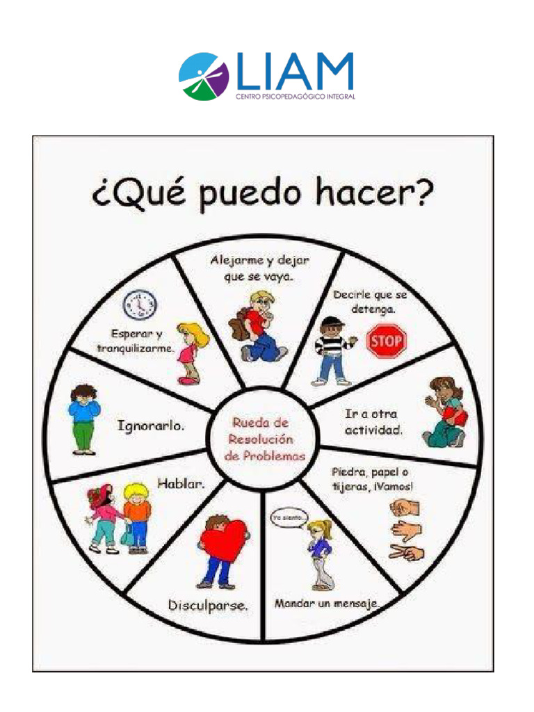 Formatos Taller Cort Online Manejo Conductual en Aula LIAM | PDF