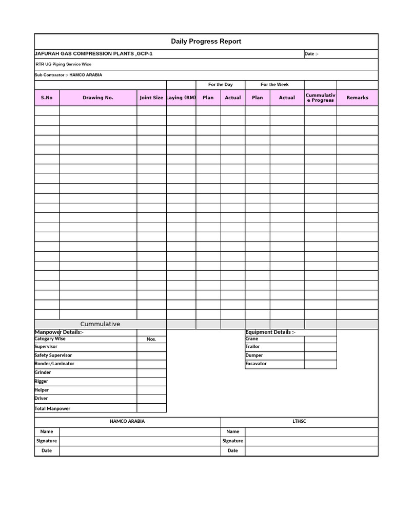 Daily Progress Report for GCP-1 | PDF