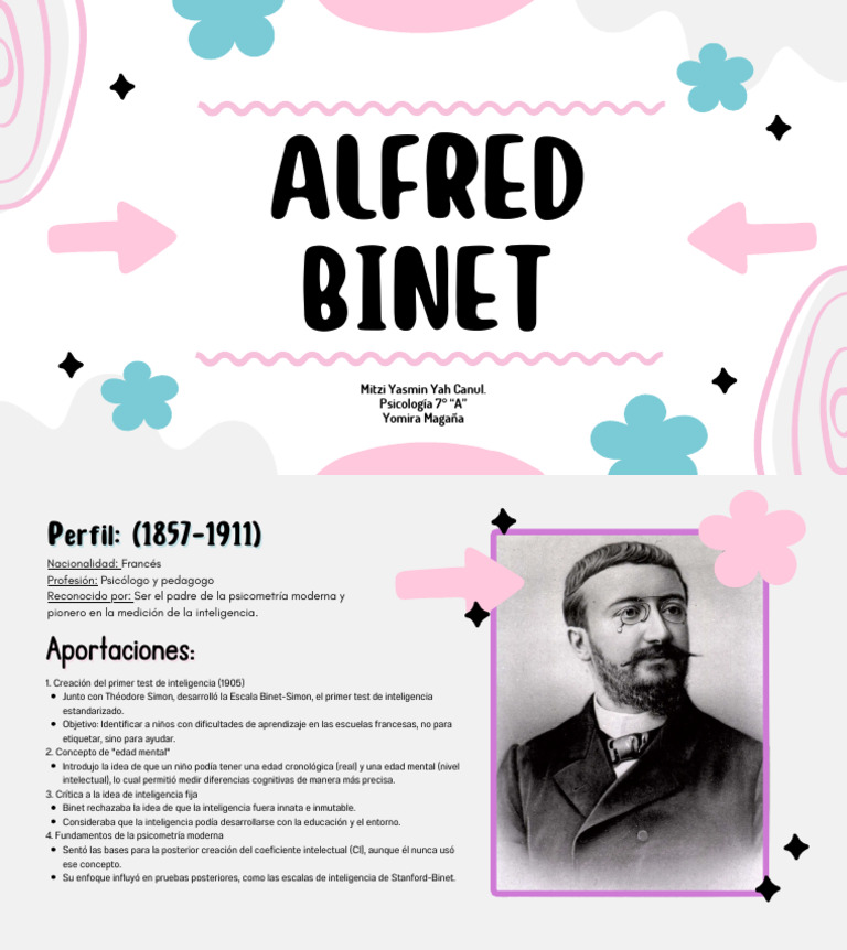 Aportaciones de Alfred Binet a la Psicología | PDF