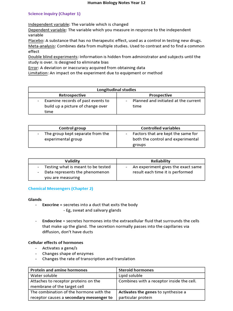 Year 12 Human Biology Study Guide | PDF | Chemical Synapse | Action ...